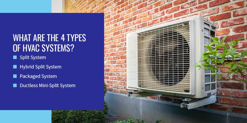 HVAC Guide to Beat the Summer Heat in Maryland | Metro Services HVAC